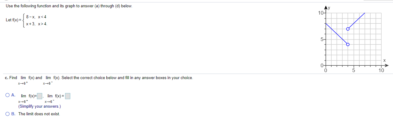 Solved Use the graph below to determine whether the | Chegg.com