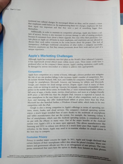 Solved 2 Apple's Winning Marketing Strategy CASE Synopsis: | Chegg.com