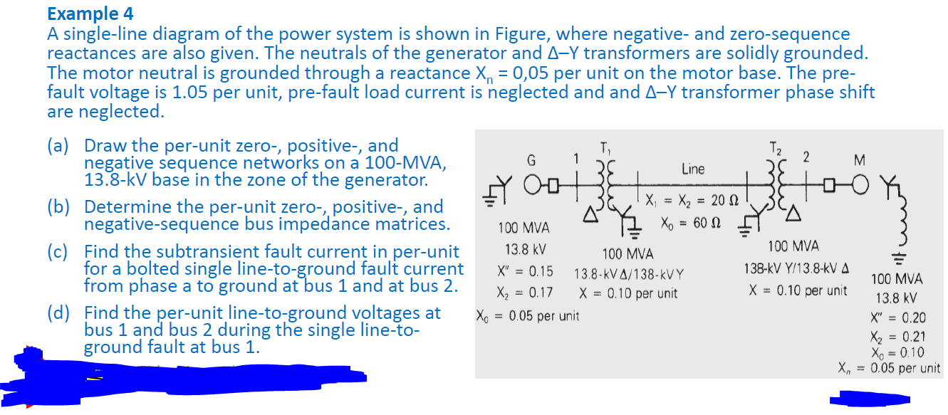 Solved Example 4 A single-line diagram of the power system | Chegg.com