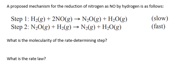 Solved A proposed mechanism for the reduction of nitrogen as | Chegg.com