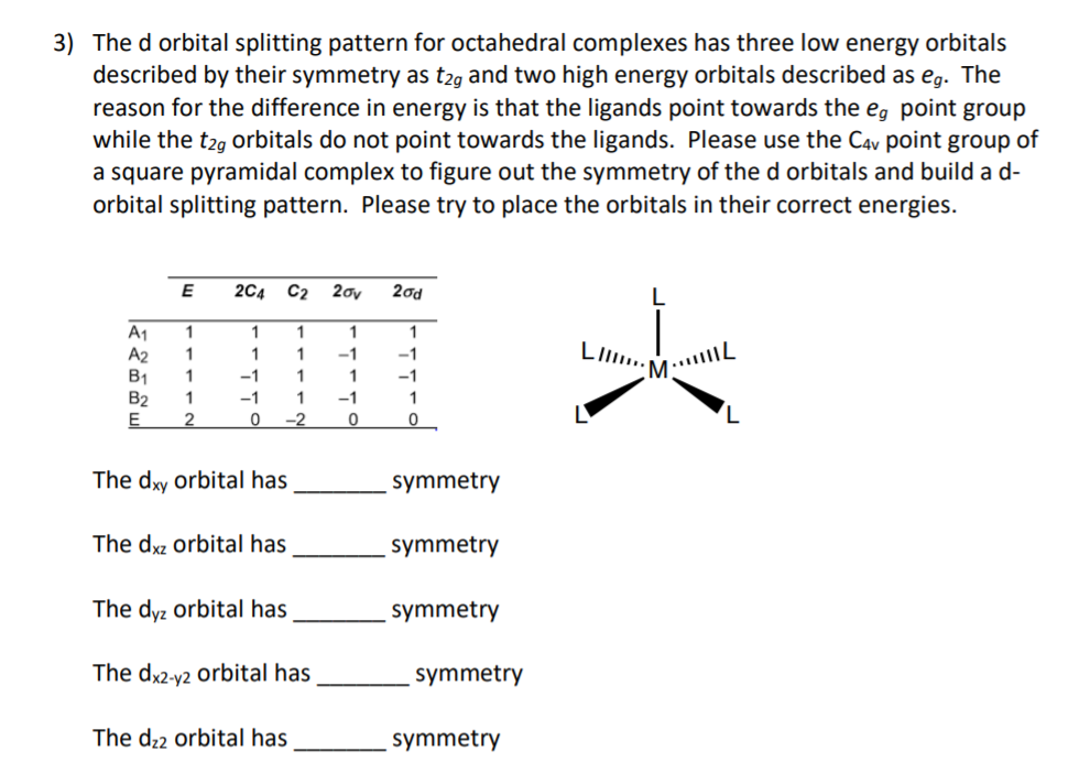 Solved 3) The d orbital splitting pattern for octahedral | Chegg.com
