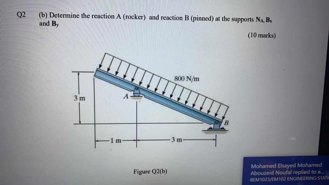 Solved Q2 (b) Determine the reaction A (rocker) and reaction | Chegg.com