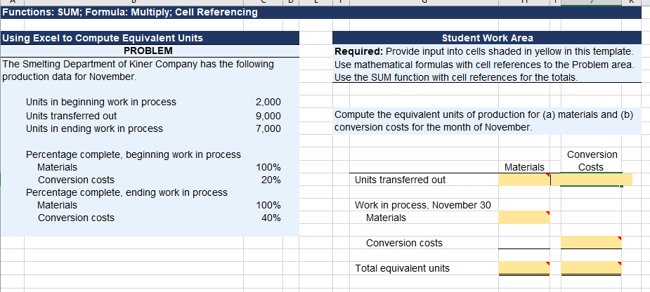 Solved Functions: SUM; Formula: Multiply; Cell Referencing | Chegg.com