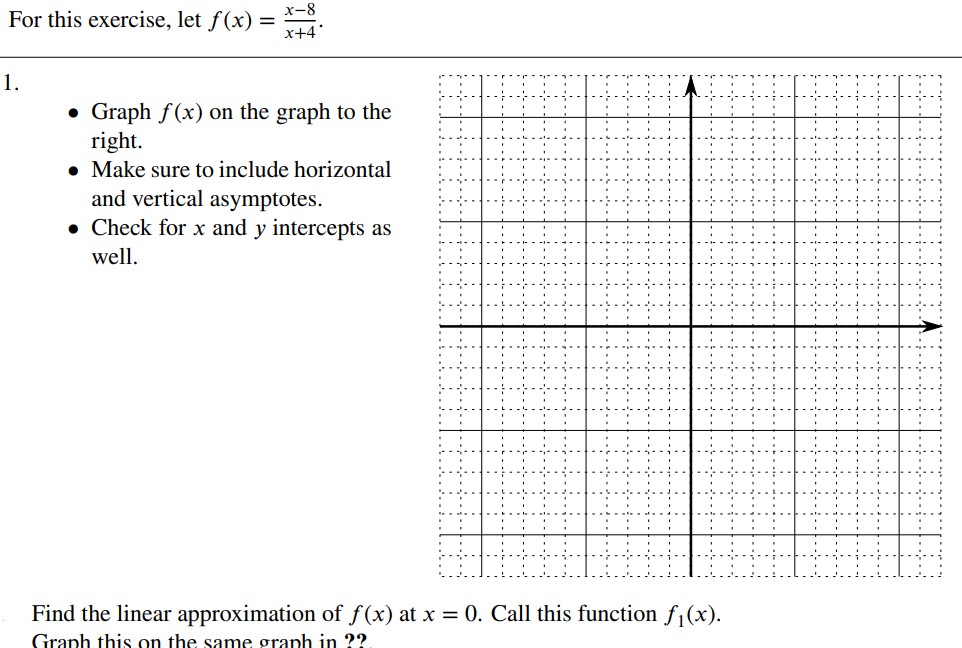 Solved x-8 x+4 Graph f(x) on the graph to the right. • Make | Chegg.com
