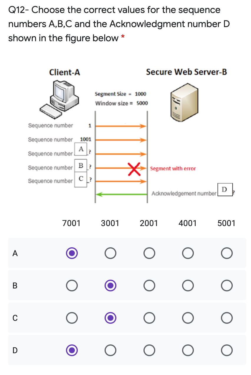 Solved Q12- Choose the correct values for the sequence | Chegg.com
