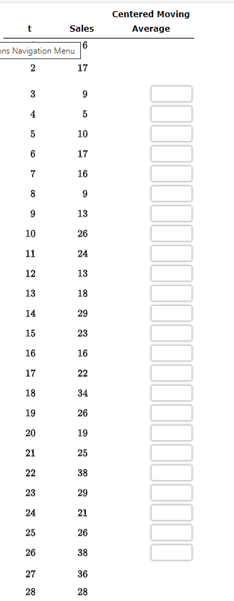 a. Compute the centered moving average values (first | Chegg.com