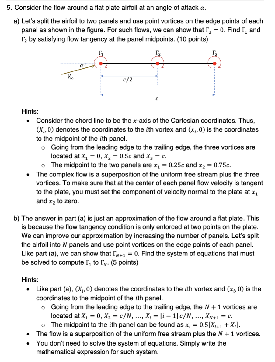 Solved Consider the flow around a flat plate airfoil at an | Chegg.com