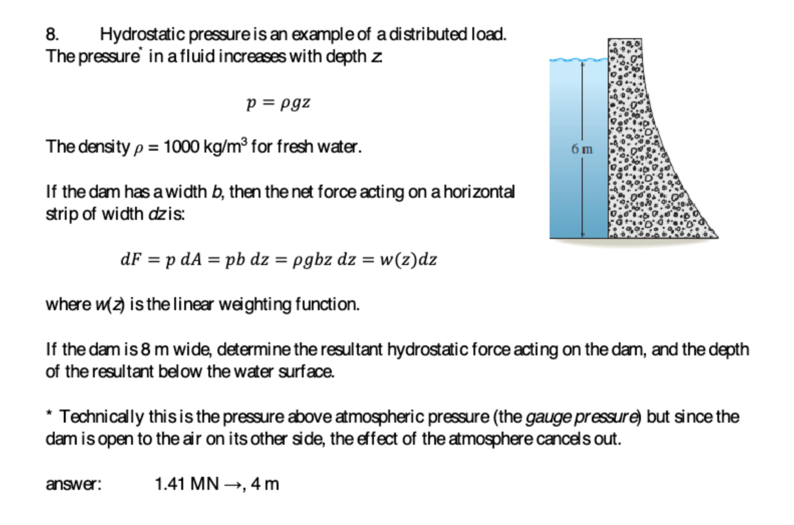 Solved Hydrostatic pressure is an example of a distributed | Chegg.com