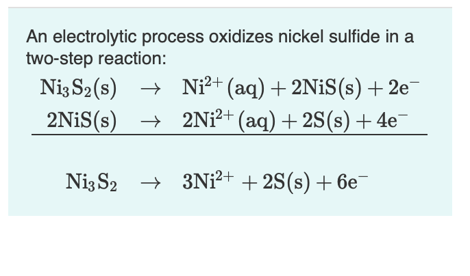 Solved What mass of Ni2+ is produced in solution by passing | Chegg.com
