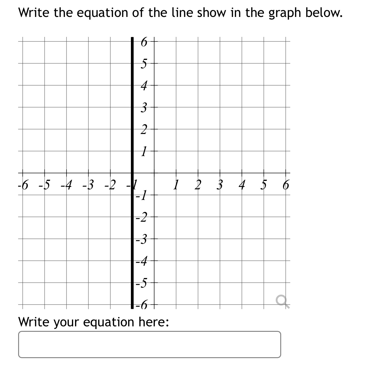 Solved Write the equation of the line show in the graph | Chegg.com