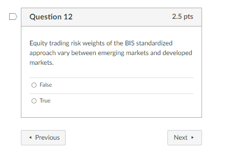 Solved Equity trading risk weights of the BIS standardized | Chegg.com