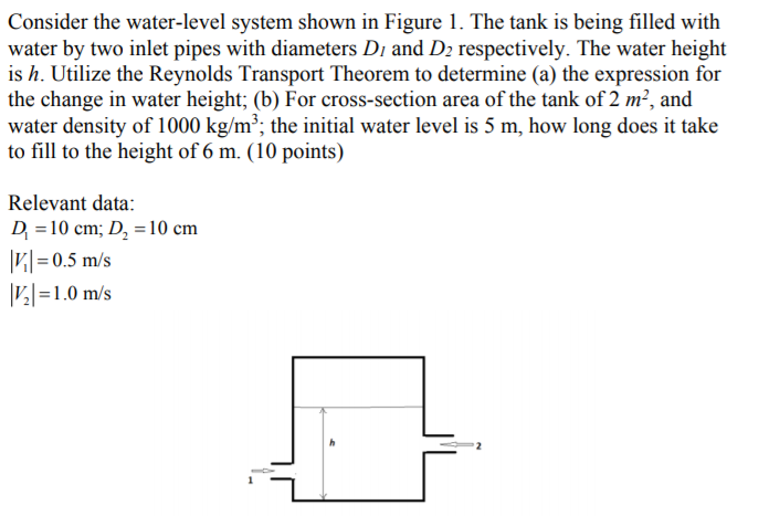 Solved Consider the water-level system shown in Figure 1. | Chegg.com
