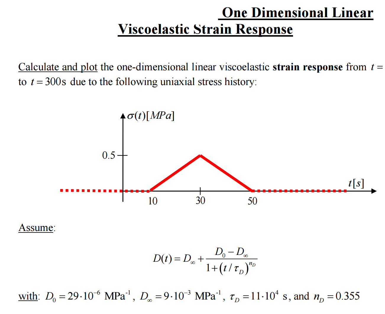 Solved Calculate and plot the one-dimensional linear | Chegg.com