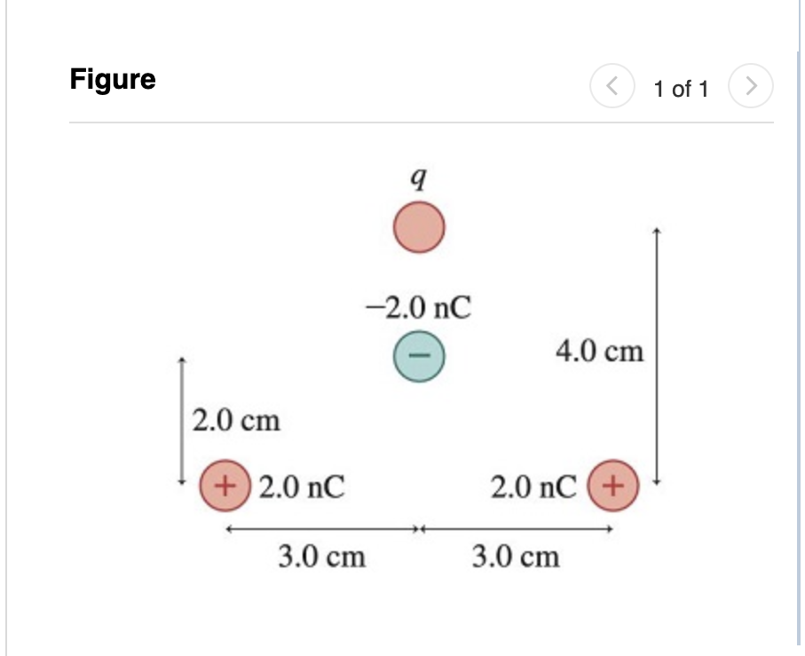 Solved The −2.0nC charge in (Figure 1) is in equilibrium. | Chegg.com