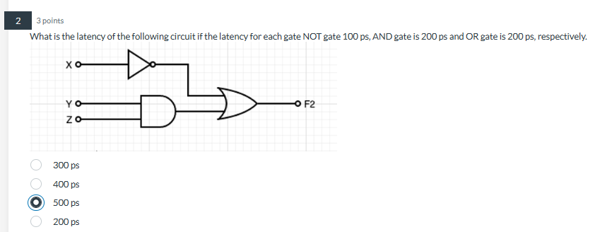 23 ﻿pointsWhat is the latency of the following | Chegg.com