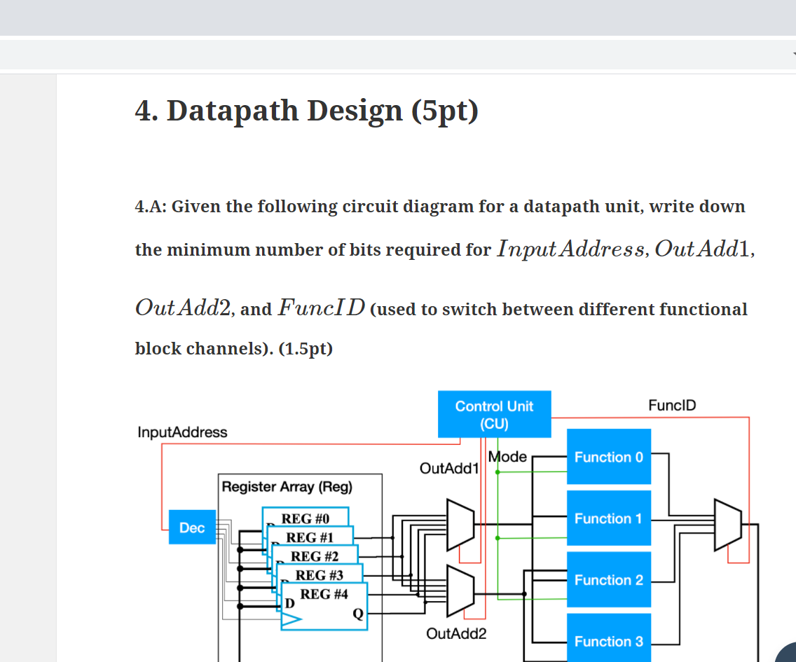 4. Datapath Design (5pt) 4.A: Given the following | Chegg.com