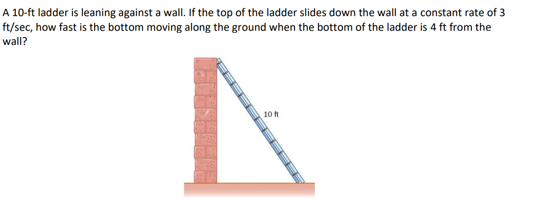 Solved A 10 -ft ladder is leaning against a wall. If the top | Chegg.com