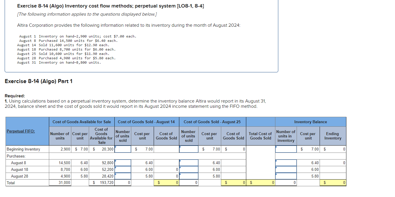 Solved Exercise 8-14 (Algo) Inventory cost flow methods; | Chegg.com