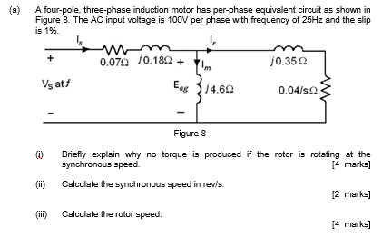 Solved (a) A four-pole, three-phase induction motor has | Chegg.com