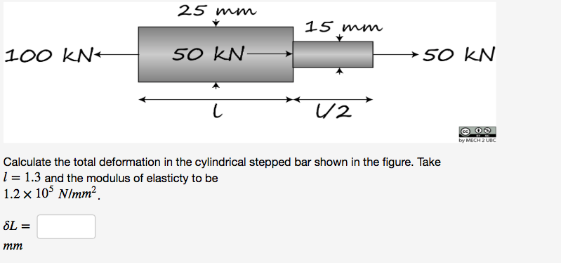 Solved Calculate the total deformation in the cylindrical | Chegg.com