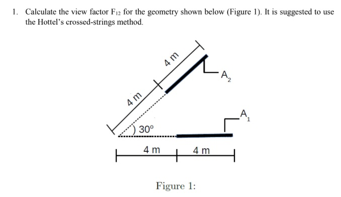 Solved 1. Calculate the view factor F12 for the geometry | Chegg.com