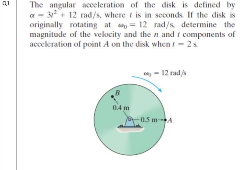 Solved Q1 The angular acceleration of the disk is defined by | Chegg.com