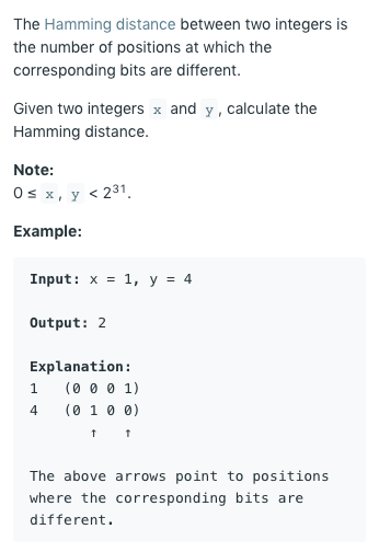 Solved The Hamming distance between two integers is the | Chegg.com
