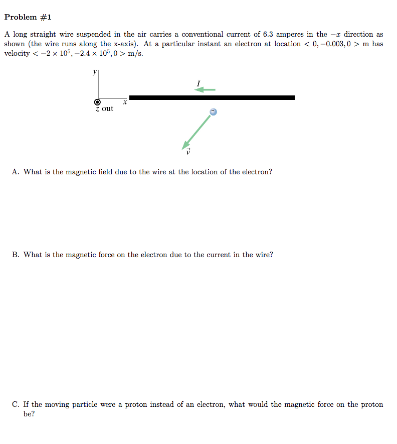 Solved Problem #1 A long straight wire suspended in the air | Chegg.com
