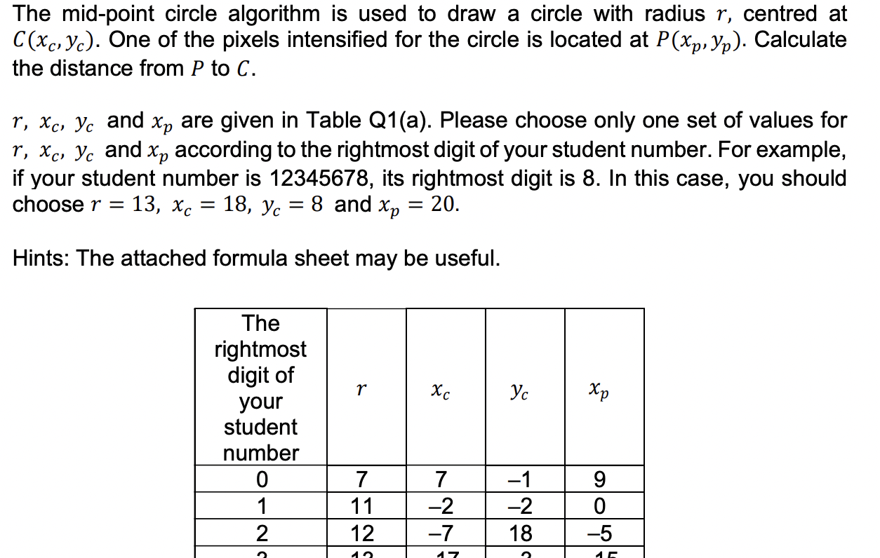 The mid-point circle algorithm is used to draw a | Chegg.com
