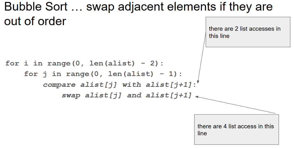Solved Write Python Code That Generates Datapoints As 6888