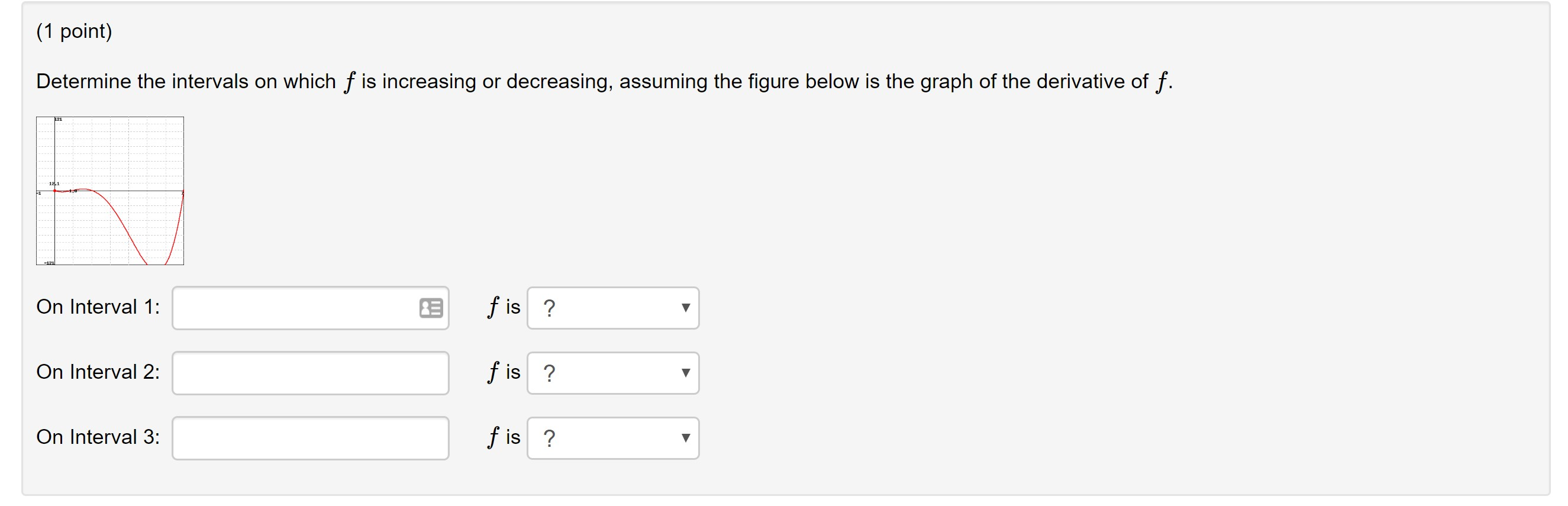 Solved (1 point) Determine the intervals on which f is | Chegg.com