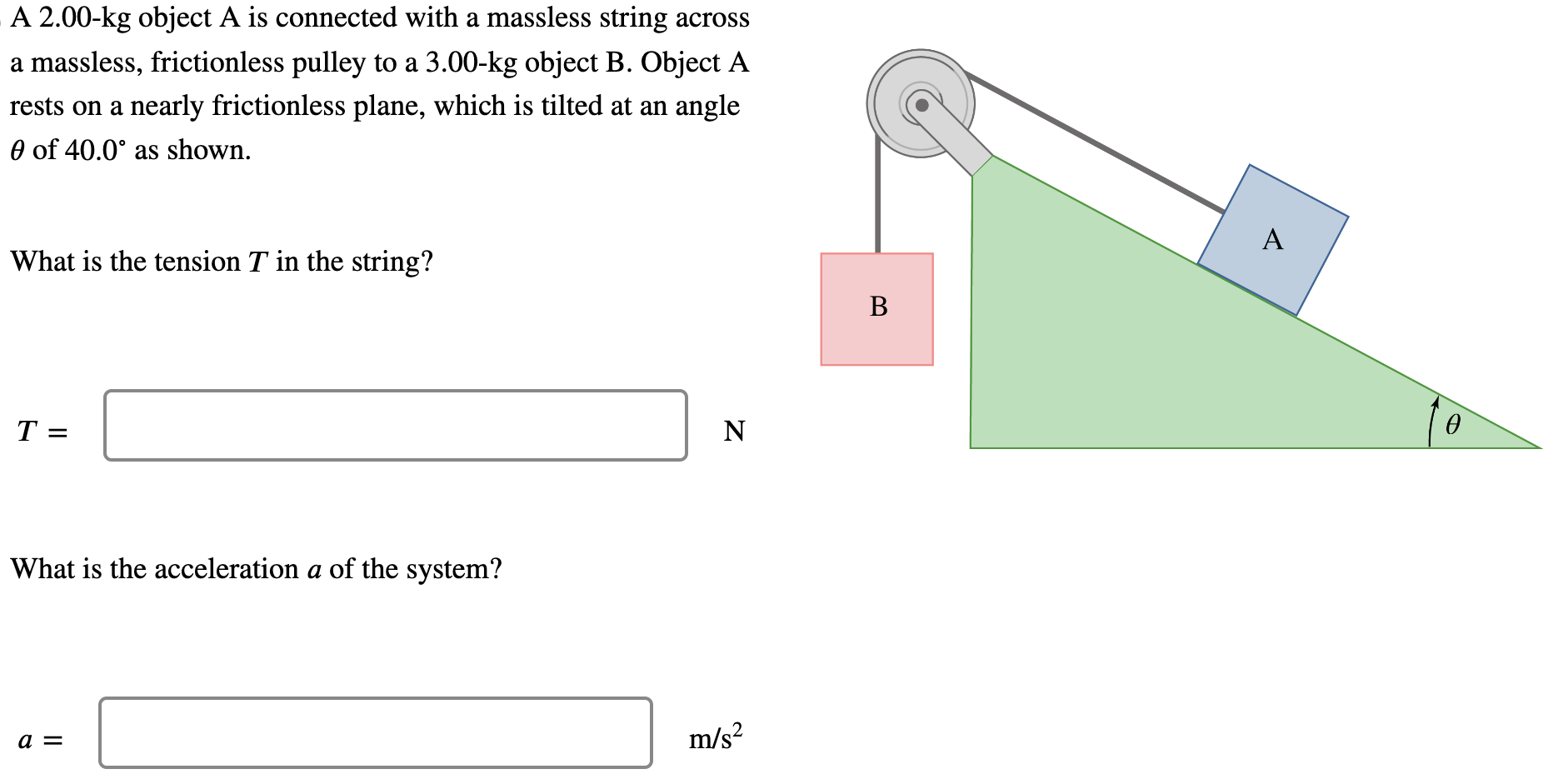 Solved A 2.00-kg2.00-kg object A is connected with a | Chegg.com