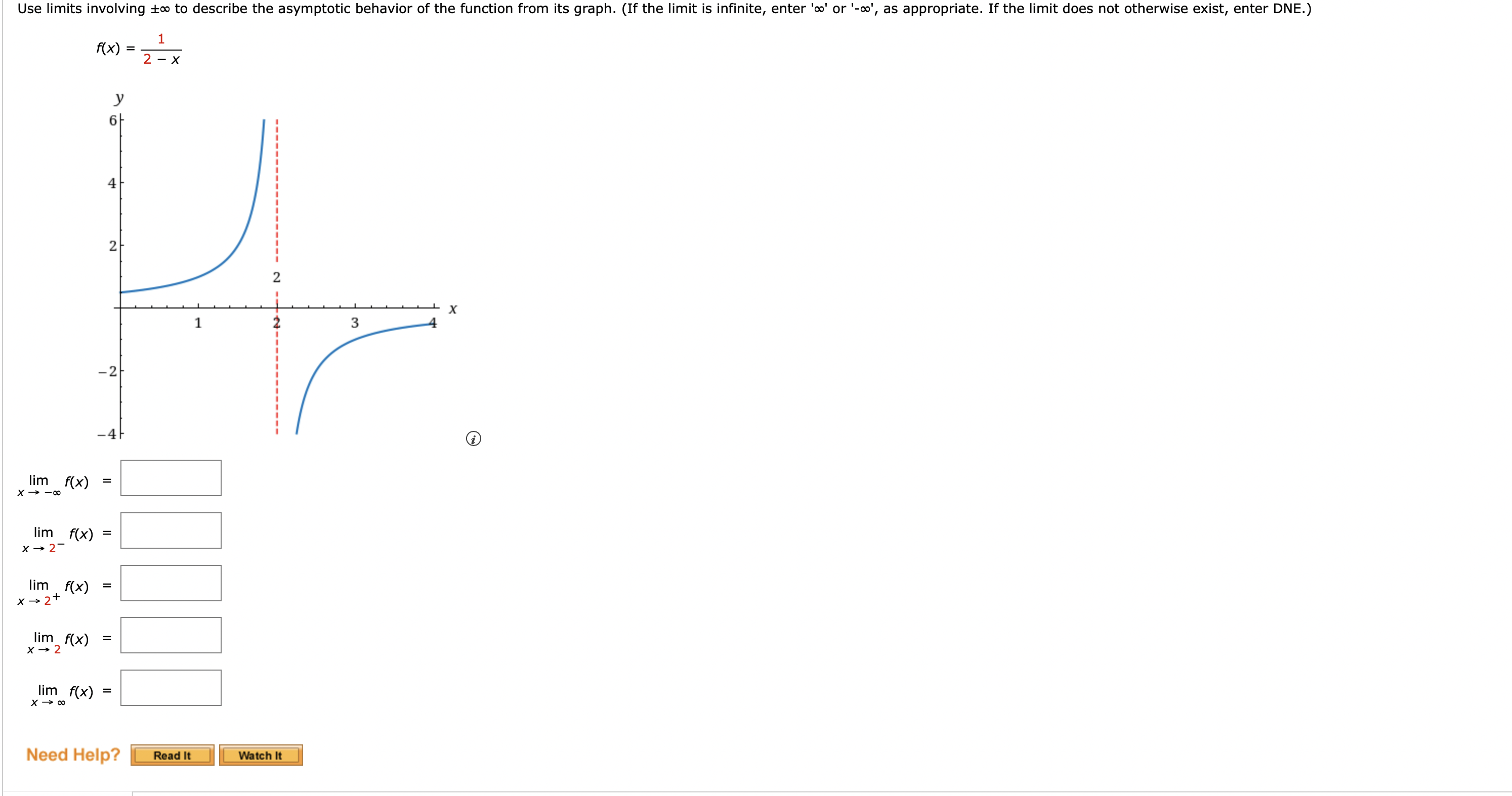 Solved f(x)=2−x1 | Chegg.com