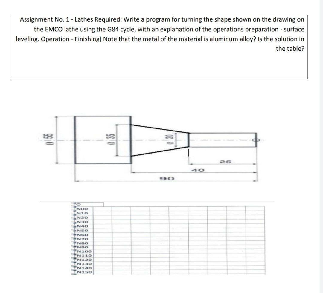 Solved Assignment No. 1 - Lathes Required: Write a program | Chegg.com