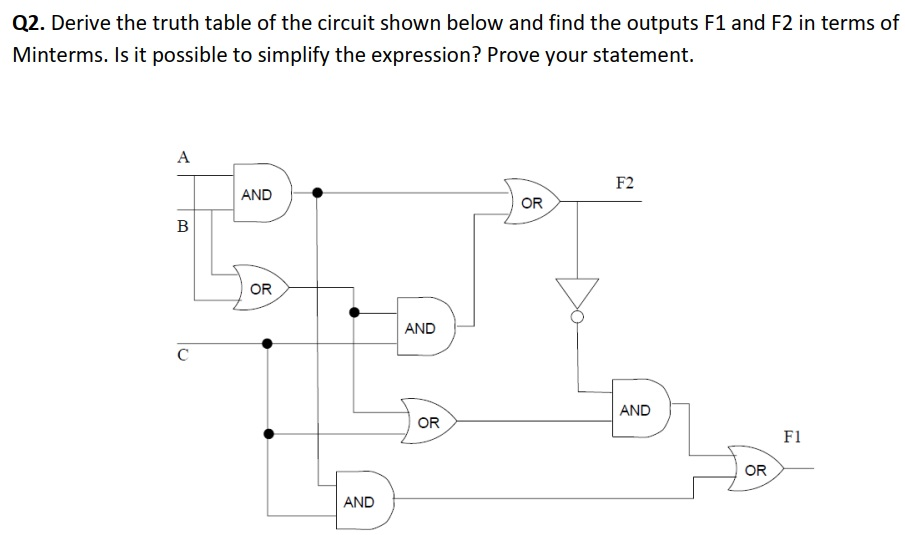 Solved Derive the truth table of the circuit shown below and | Chegg.com