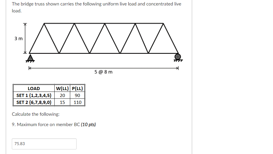 The bridge truss shown carries the following uniform | Chegg.com