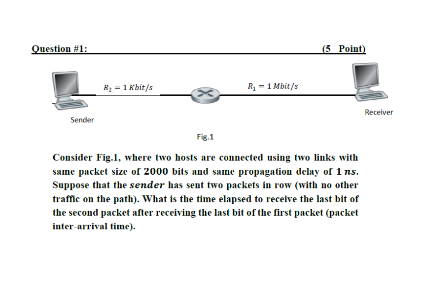Solved Consider Fig.1, where two hosts are connected using | Chegg.com Solved Consider Fig.1, where two hosts are connected using | Chegg.com