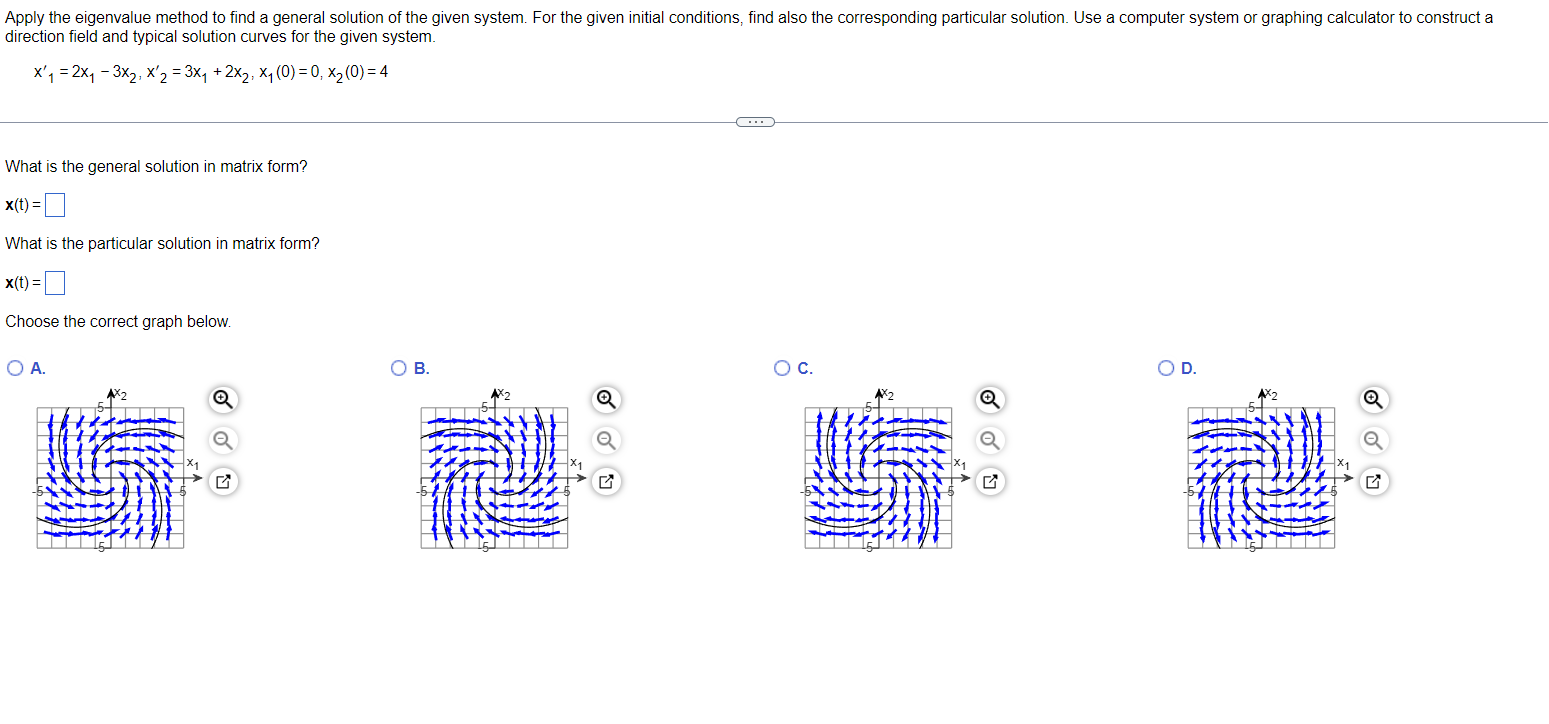 Solved direction field and typical solution curves for the | Chegg.com
