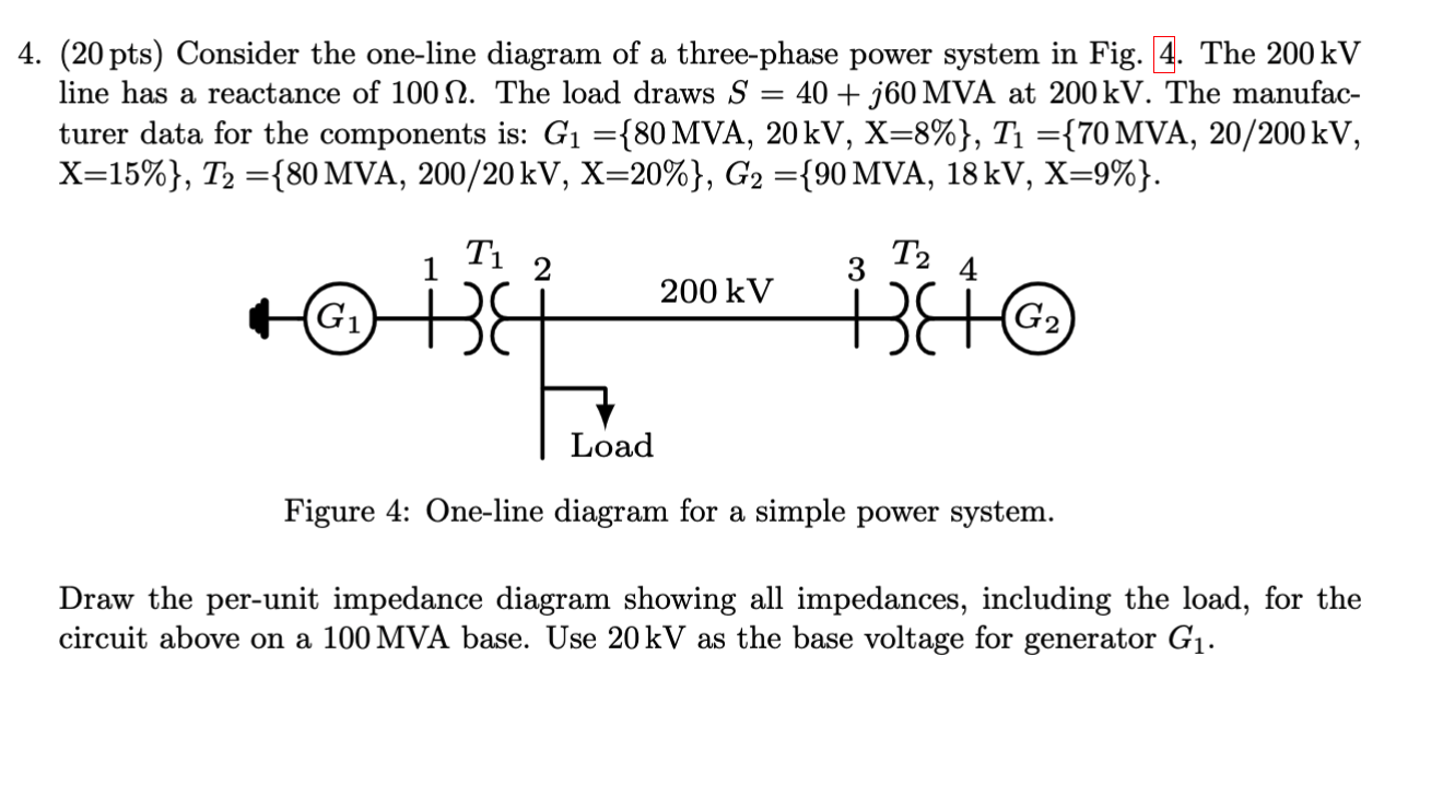 Solved 4. (20pts) Consider the one-line diagram of a | Chegg.com