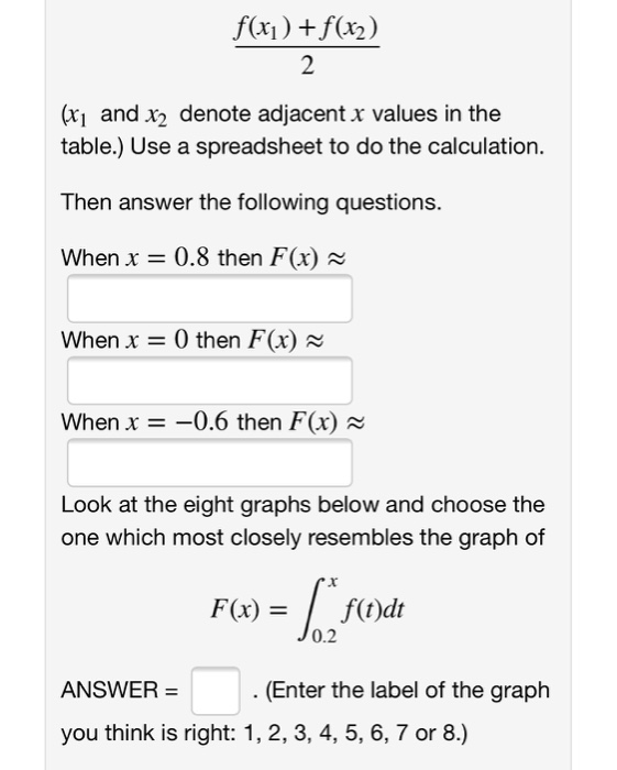 Solved (1 point) Consider the function y-f(x) specified by | Chegg.com