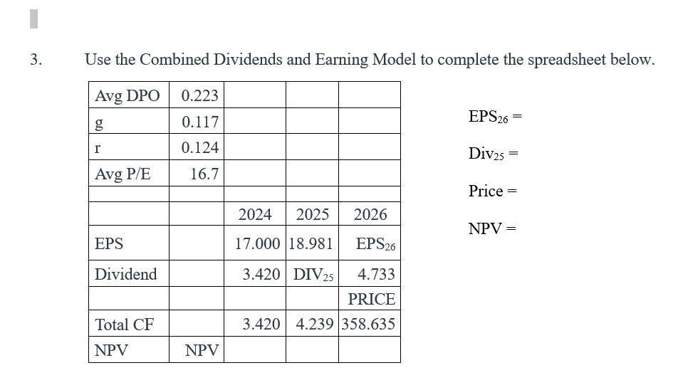 Solved Use the Combined Dividends and Earning Model to | Chegg.com