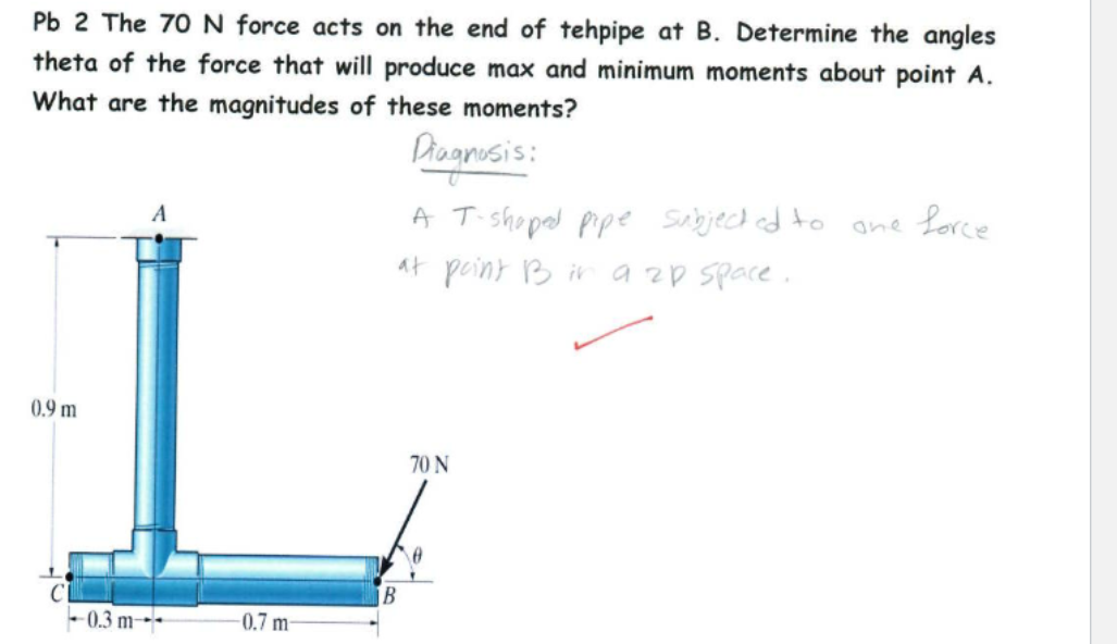 Solved Pb2 The 70 N force acts on the end of tehpipe at B. | Chegg.com