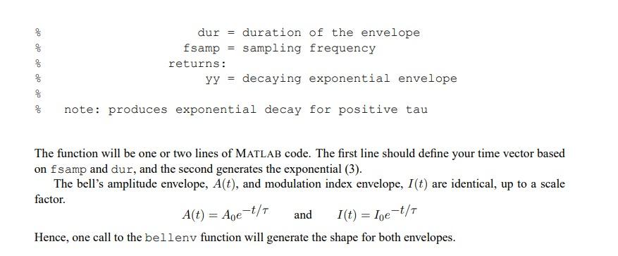Solved do do op dur duration of the envelope fsamp = | Chegg.com