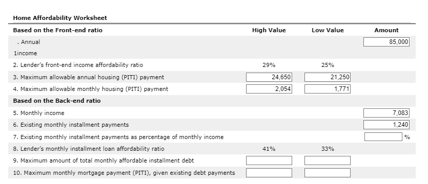 Can I Afford this Home? Prior to making a mortgage | Chegg.com