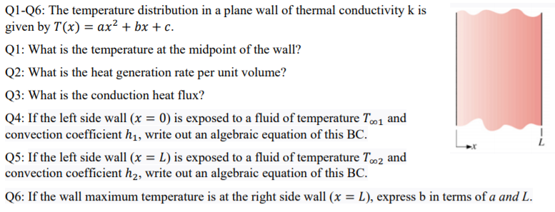 Solved Q1-Q6: The temperature distribution in a plane wall | Chegg.com