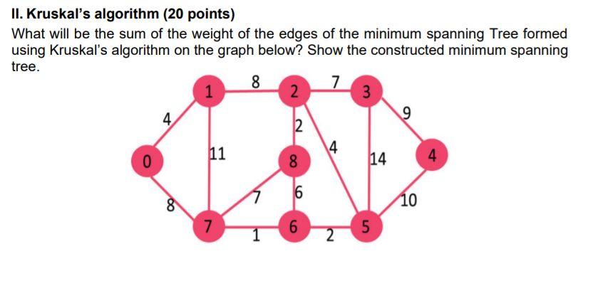 Solved II. Kruskal's algorithm (20 points) What will be the | Chegg.com