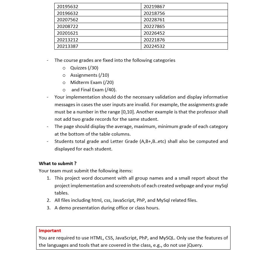 Solved Online Grading System In this project, your team | Chegg.com