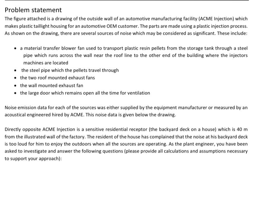 Problem statement The figure attached is a drawing of | Chegg.com