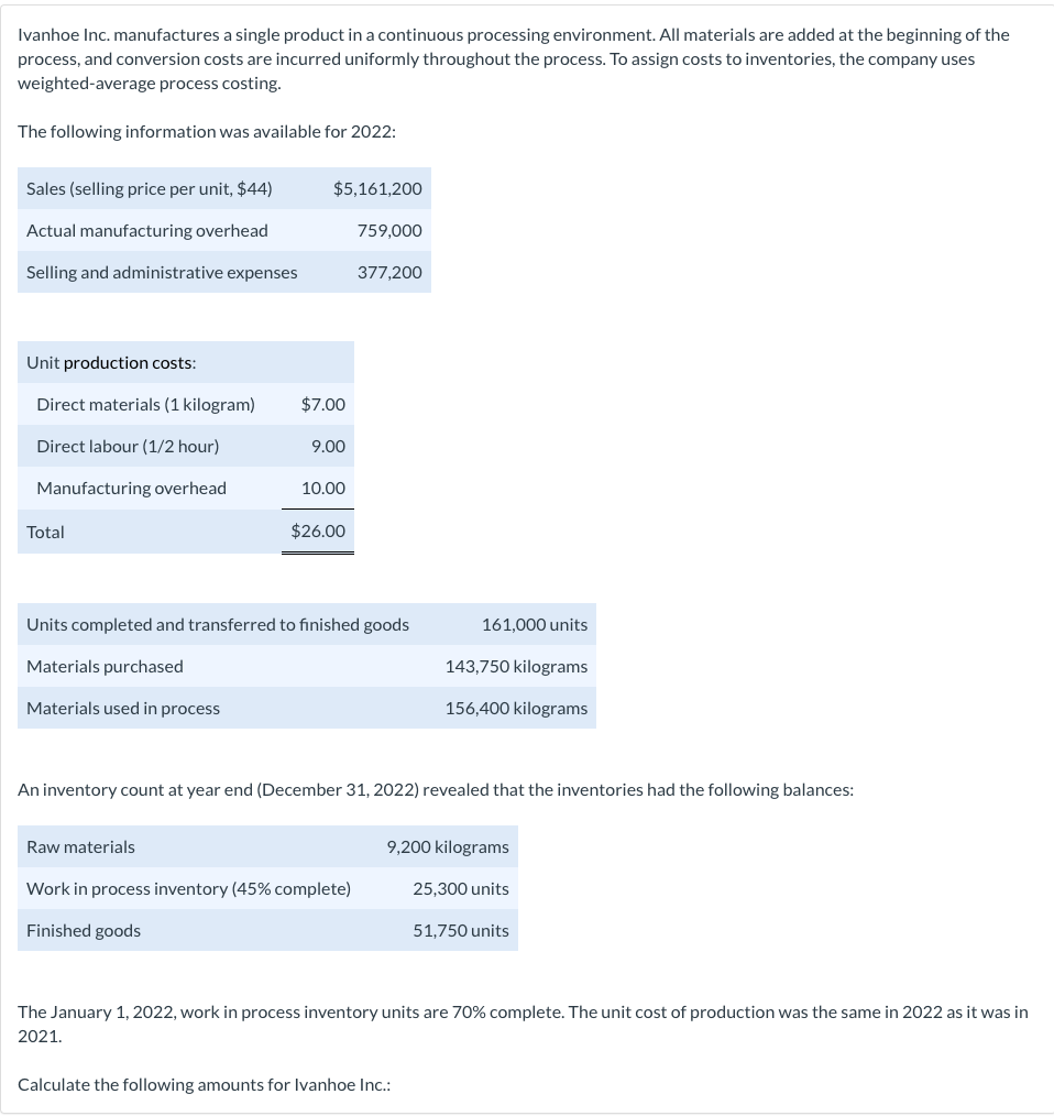 Solved Calculate: The equivalent units of production for | Chegg.com