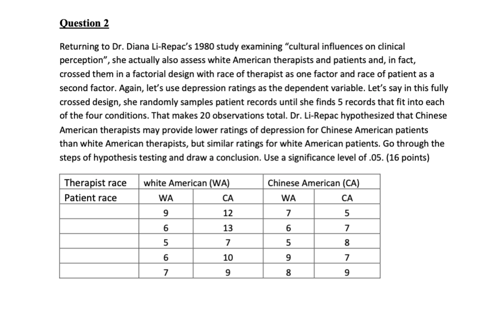 Solved Question 2 Returning to Dr. Diana Li-Repac's 1980 | Chegg.com